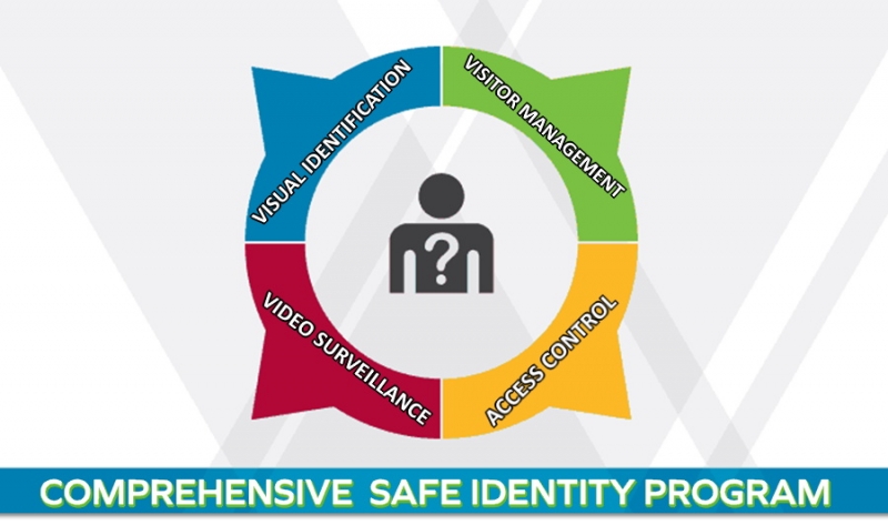 Comprehensive Safe Identity Program - Diamond Business Services