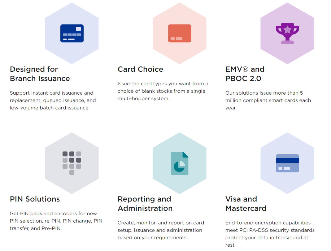 Financial Instant Issuance - Diamond Business Services